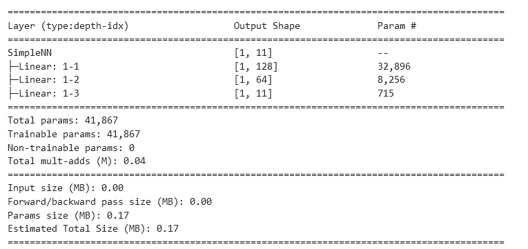 GitHub - daetz-coder/RadioML2016.10a_CNN: MLP; CNN; ResNet
